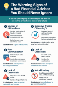 Warning Signs Of A Bad Financial Advisor: Red Flags For Investors